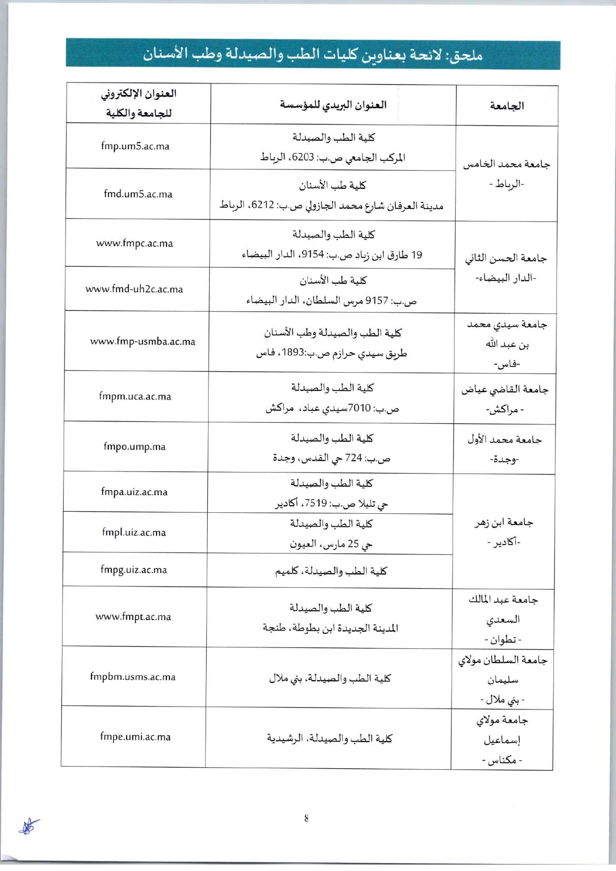 مباراة ولوج كليات الطب والصيدلة وطب الأسنان 2025-2026 FMP - FMD