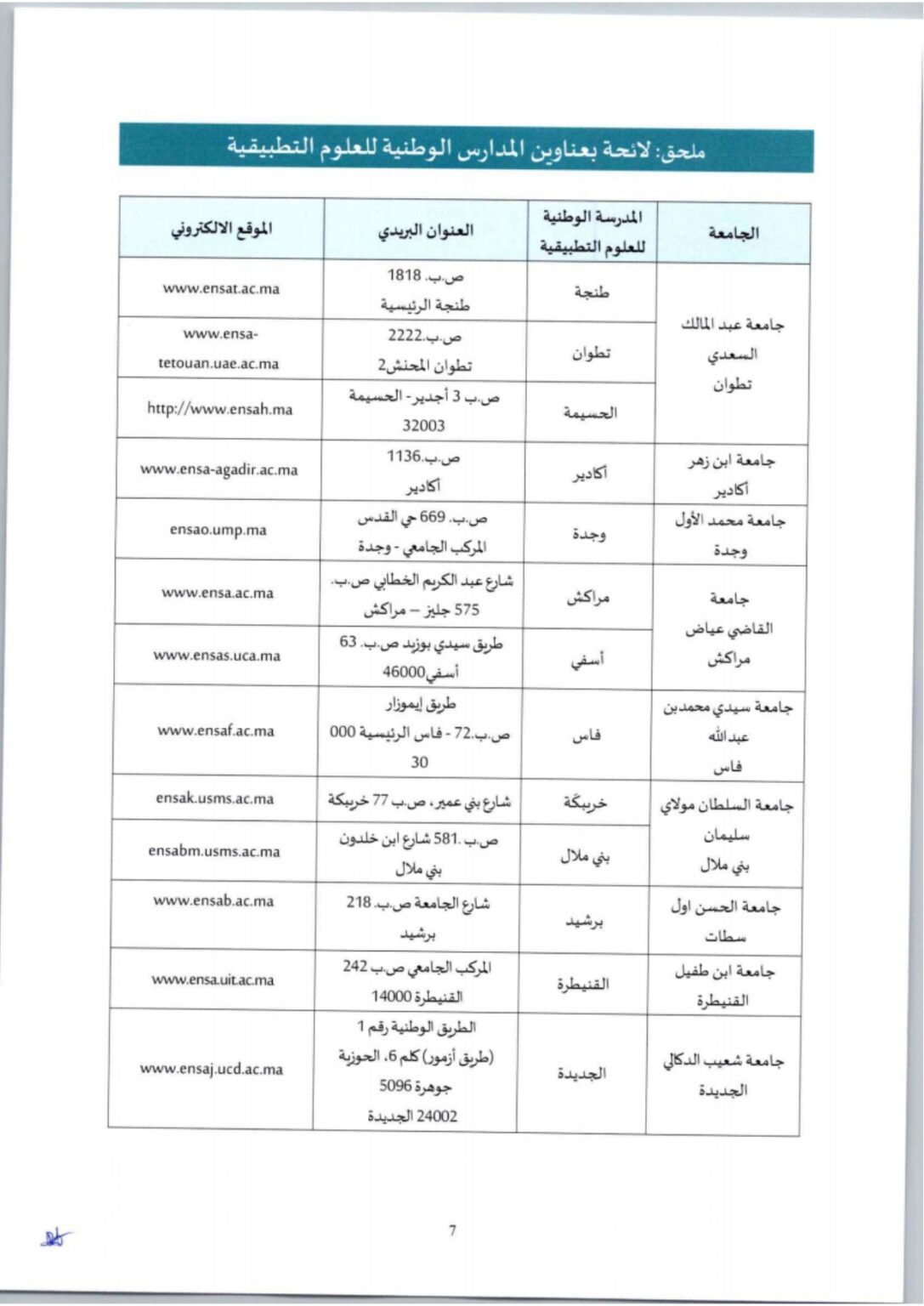 مباراة ولوج المدارس الوطنية للعلوم التطبيقية ENSA 2025-2026
