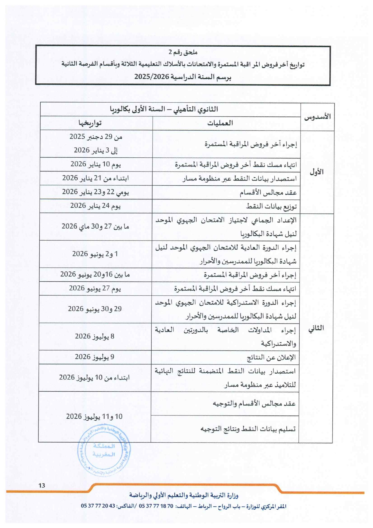 مقرر تنظيم السنة الدراسية 2025/2026 بالمغرب:العطل، الامتحانات، والمستجدات